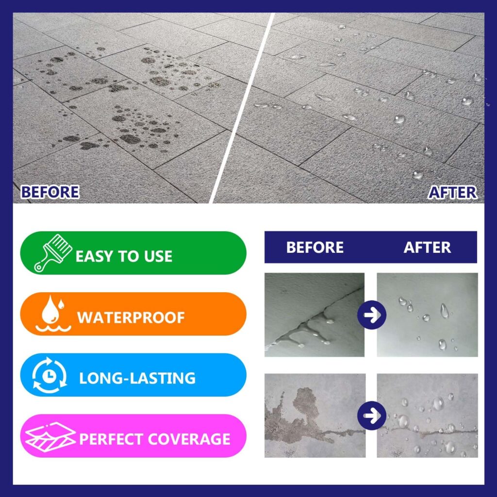 Polyurethane invisible waterproof agent – 500g - onyxengineerings