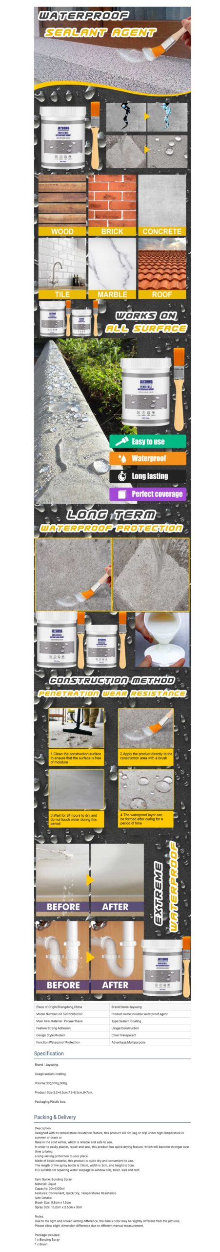 Polyurethane invisible waterproof agent – 500g - onyxengineerings